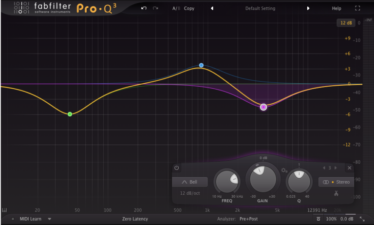 【DTM初心者必見】EQ（イコライザー）の種類と特徴を分かりやすく解説！ | 潮DTMブログ